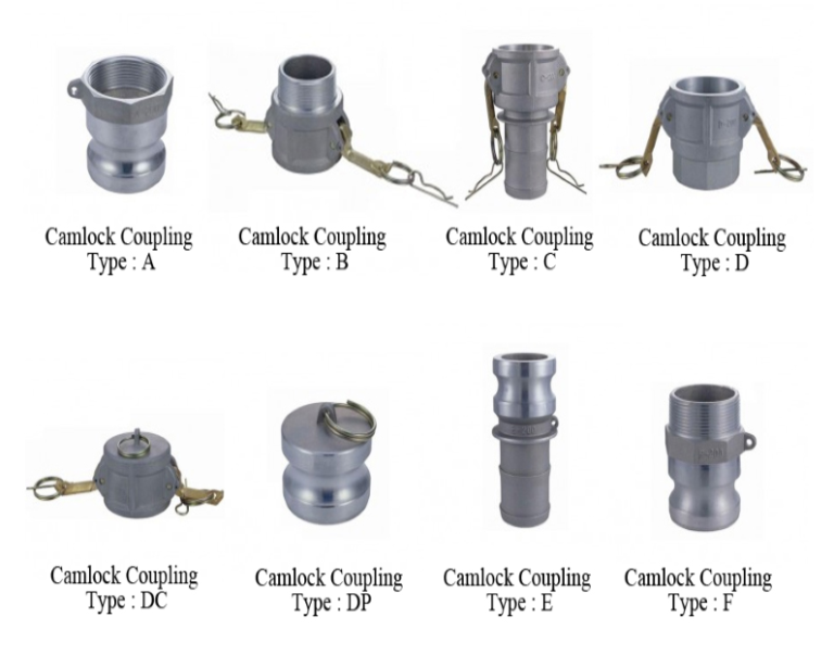Industrial Hose Couplings – Hoses and Couplings For Africa